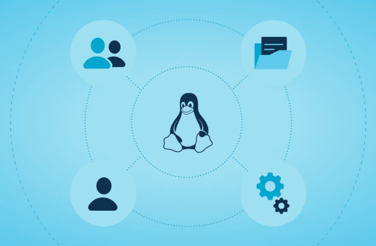 Managing File Permissions And Ownership In Linux No