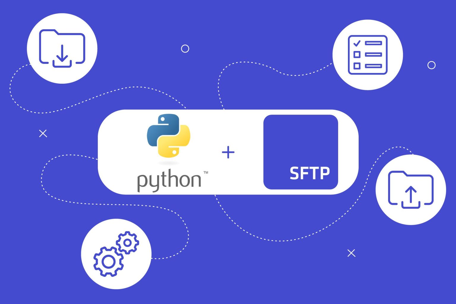 Automating File Transfers with Python and SFTP - No-Ack.org